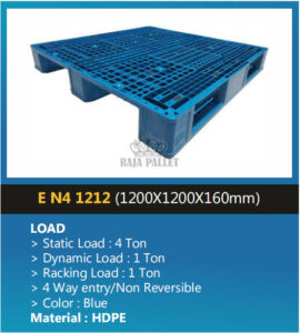 Daftar Pallet Plastik